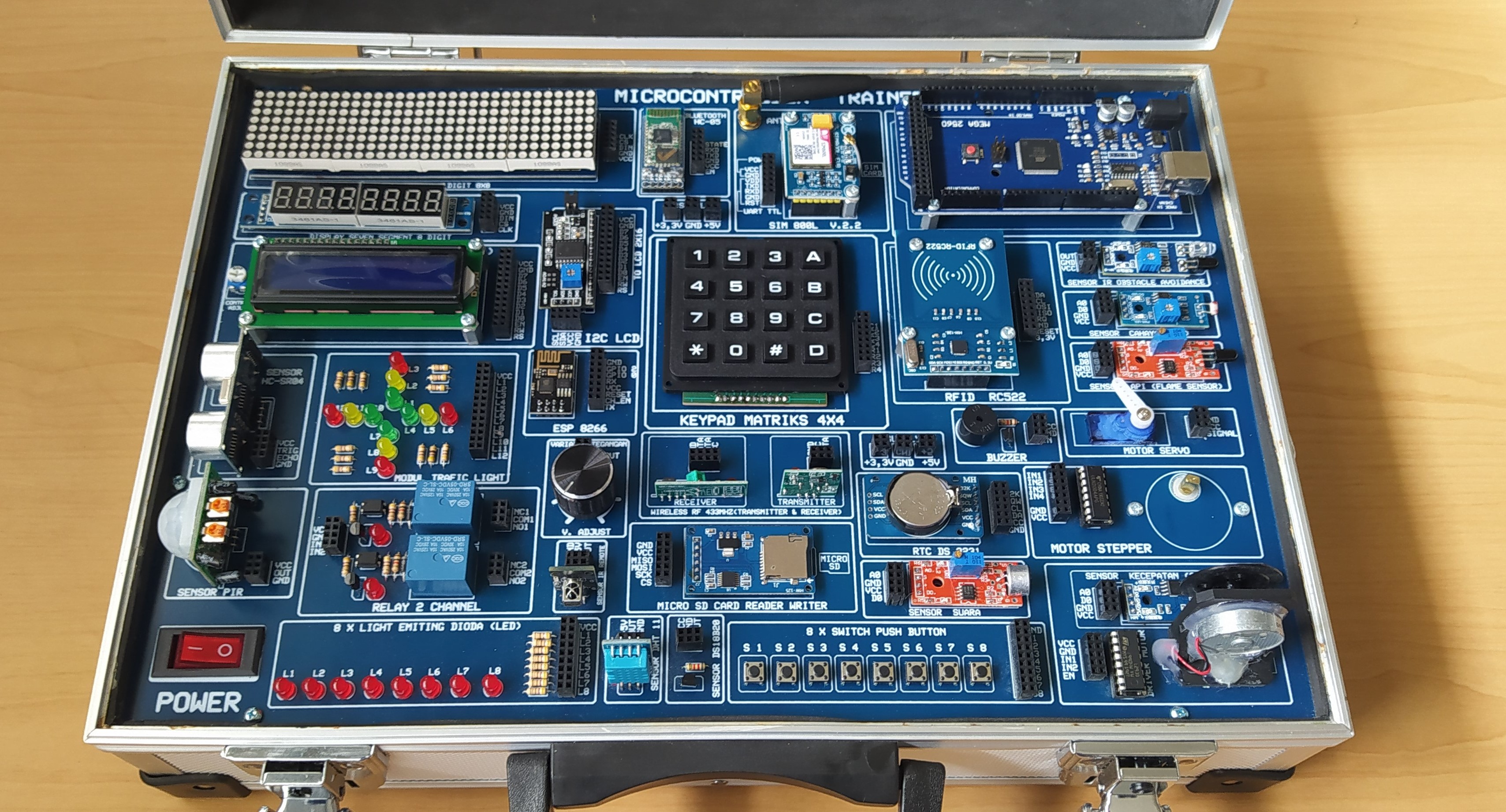 Detail Alat Lahoratorium | Laboratorium Terpadu ITK
